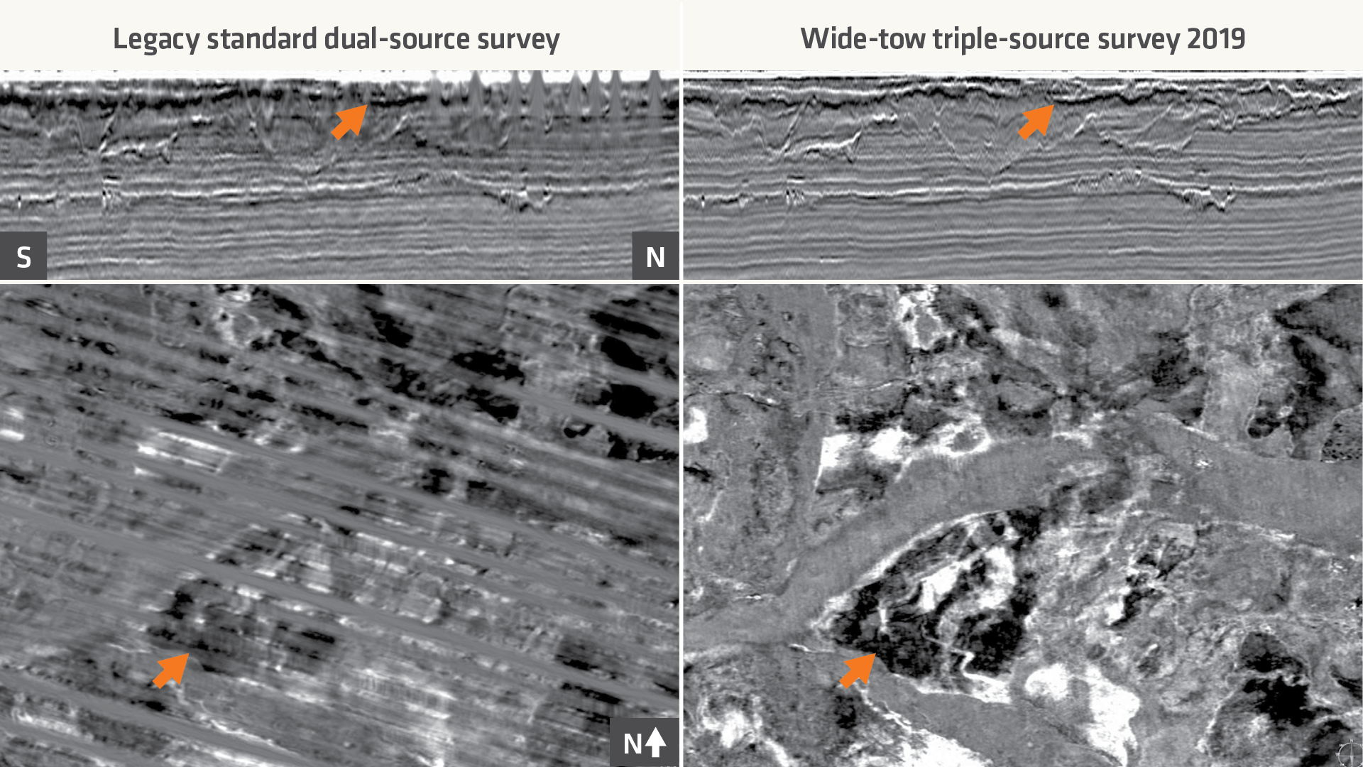 GeoStreamer X | TGS Marine Acquisition